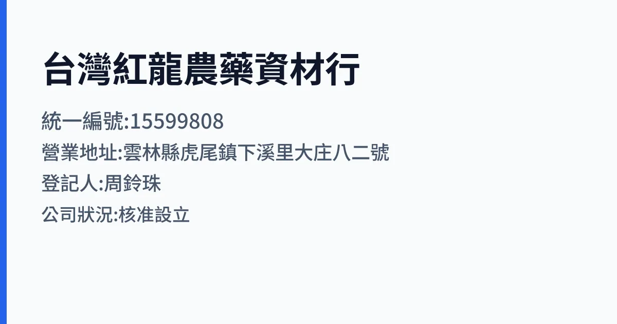 台灣紅龍農藥資材行 - 統編 15599808(雲林縣) 公司登記資料與營業項目詳細圖表