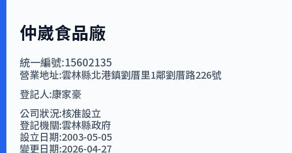 仲崴食品廠的照片-統編 15602135(雲林縣) 公司登記資料與營業項目詳細圖表