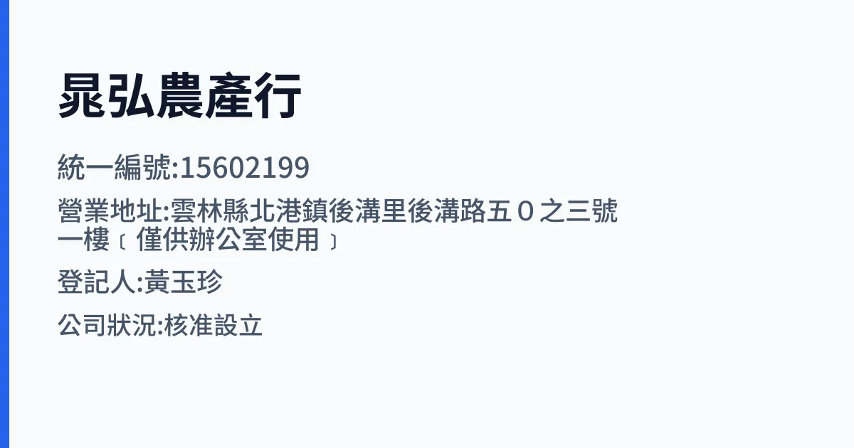 晁弘農產行 - 統編 15602199(雲林縣) 公司登記資料與營業項目詳細圖表