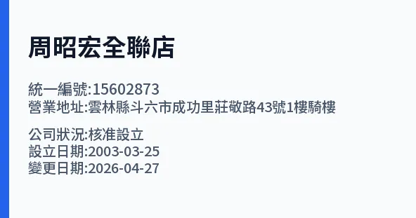 周昭宏全聯店的照片-統編 15602873(雲林縣) 公司登記資料與營業項目詳細圖表