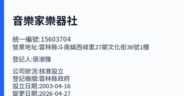 音樂家樂器社的照片-統編 15603704(雲林縣) 公司登記資料與營業項目詳細圖表