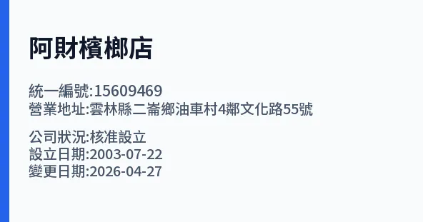 阿財檳榔店的照片-統編 15609469(雲林縣) 公司登記資料與營業項目詳細圖表