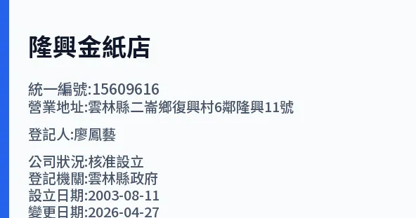 隆興金紙店的照片-統編 15609616(雲林縣) 公司登記資料與營業項目詳細圖表