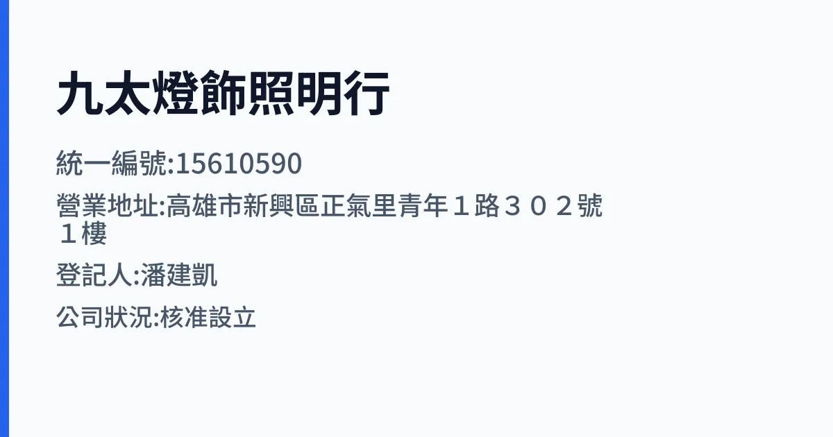 九太燈飾照明行 - 統編 15610590(高雄市) 公司登記資料與營業項目詳細圖表