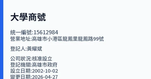 大學商號的照片-統編 15612984(高雄市) 公司登記資料與營業項目詳細圖表