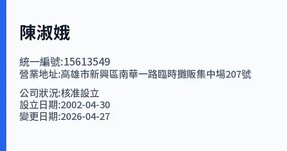 陳淑娥的照片-統編 15613549(高雄市) 公司登記資料與營業項目詳細圖表