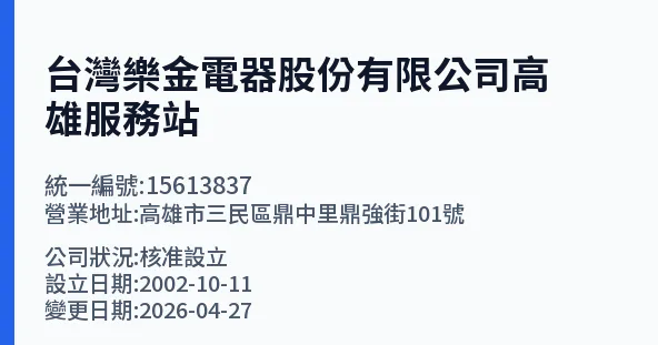 台灣樂金電器股份有限公司高雄服務站的照片-統編 15613837(高雄市) 公司登記資料與營業項目詳細圖表