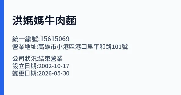 洪媽媽牛肉麵的照片-統編 15615069(高雄市) 公司登記資料與營業項目詳細圖表