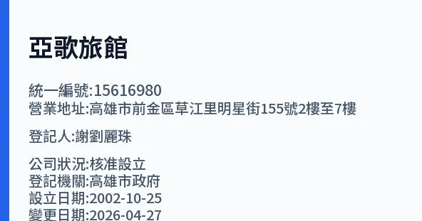 亞歌旅館的照片-統編 15616980(高雄市) 公司登記資料與營業項目詳細圖表