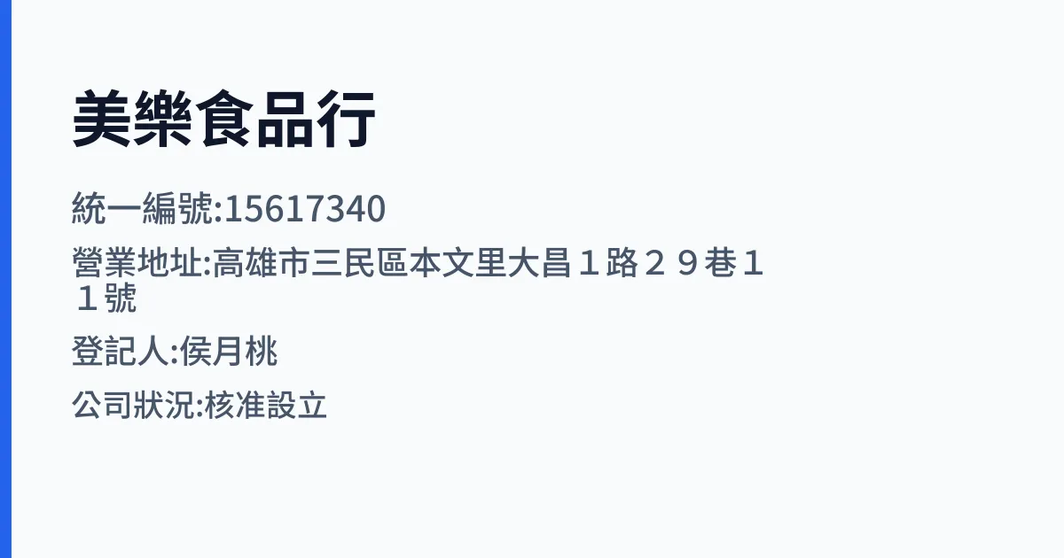 美樂食品行 - 統編 15617340(高雄市) 公司登記資料與營業項目詳細圖表