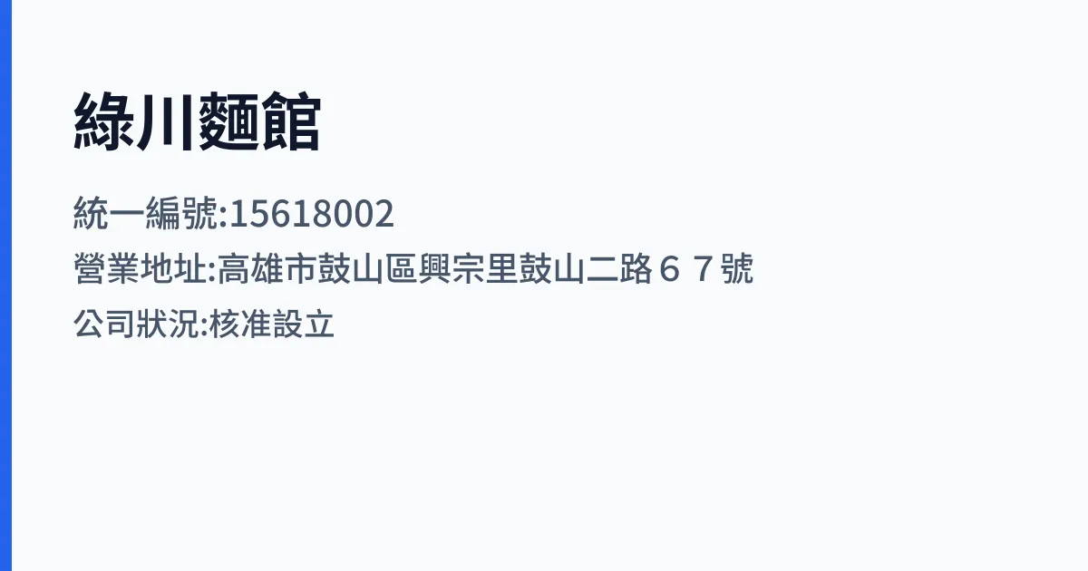 綠川麵館 - 統編 15618002(高雄市) 公司登記資料與營業項目詳細圖表