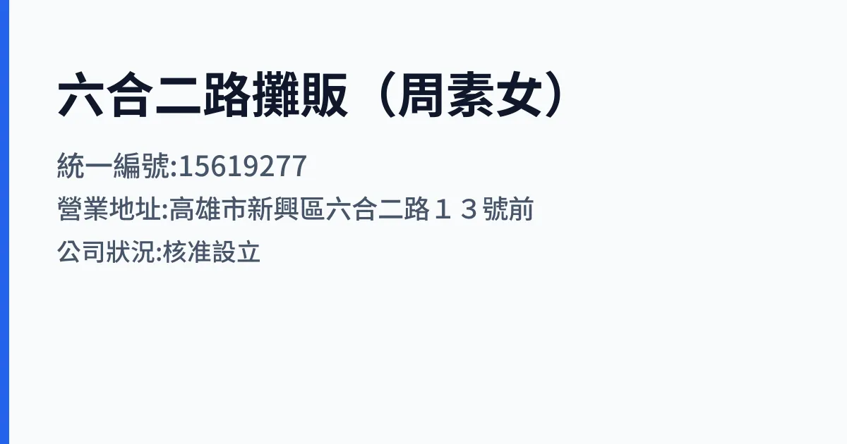 六合二路攤販(周素女) - 統編 15619277(高雄市) 公司登記資料與營業項目詳細圖表