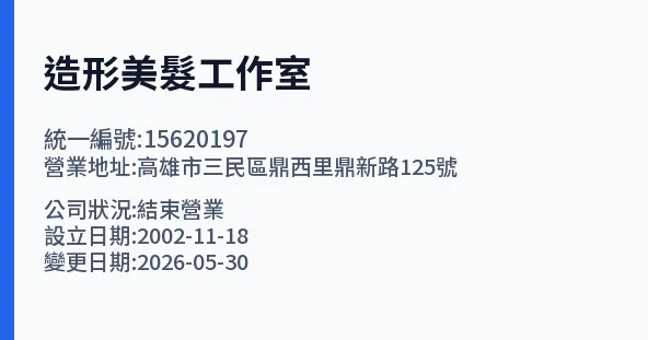 造形美髮工作室的照片-統編 15620197(高雄市) 公司登記資料與營業項目詳細圖表