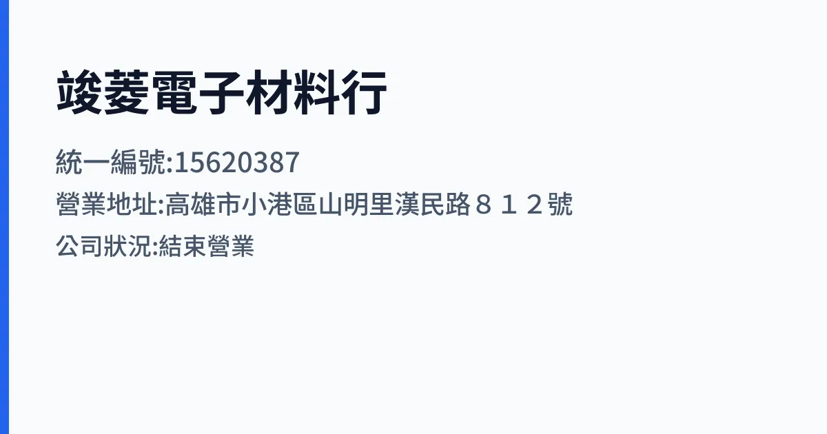竣菱電子材料行 - 統編 15620387（高雄市） 公司登記資料與營業項目詳細圖表
