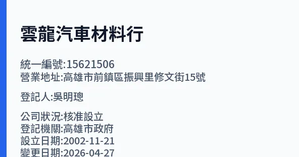 雲龍汽車材料行的照片-統編 15621506(高雄市) 公司登記資料與營業項目詳細圖表