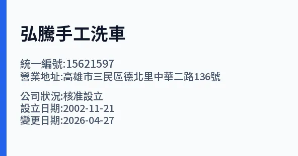 弘騰手工洗車的照片-統編 15621597(高雄市) 公司登記資料與營業項目詳細圖表
