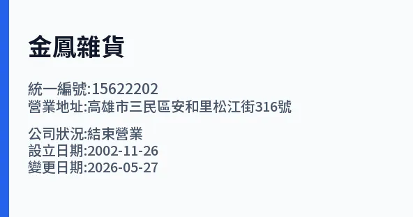 金鳳雜貨的照片-統編 15622202(高雄市) 公司登記資料與營業項目詳細圖表