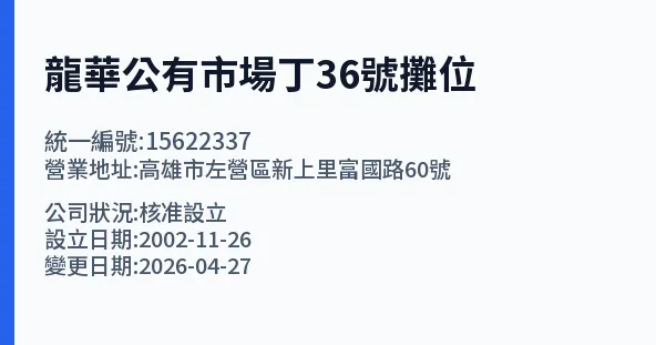 龍華公有市場丁36號攤位的照片-統編 15622337(高雄市) 公司登記資料與營業項目詳細圖表