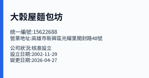 大榖屋麵包坊的照片-統編 15622688(高雄市) 公司登記資料與營業項目詳細圖表