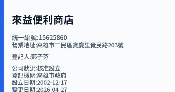 來益便利商店的照片-統編 15625860(高雄市) 公司登記資料與營業項目詳細圖表