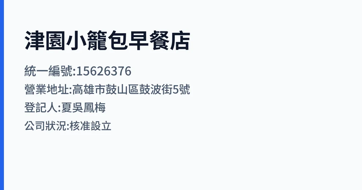 津園小籠包早餐店 - 統編 15626376(高雄市) 公司登記資料與營業項目詳細圖表