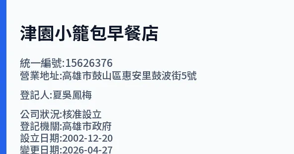 津園小籠包早餐店的照片-統編 15626376(高雄市) 公司登記資料與營業項目詳細圖表