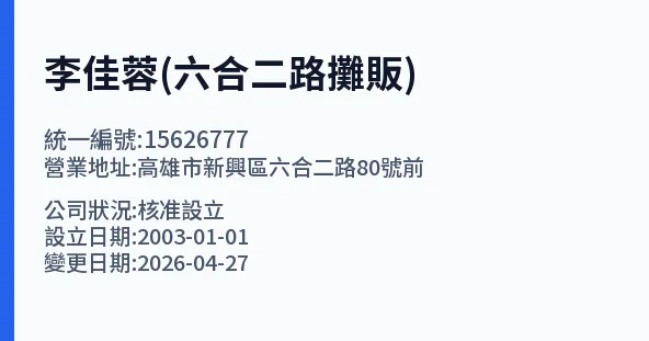 李佳蓉(六合二路攤販)的照片-統編 15626777(高雄市) 公司登記資料與營業項目詳細圖表