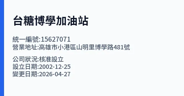 台糖博學加油站的照片-統編 15627071(高雄市) 公司登記資料與營業項目詳細圖表
