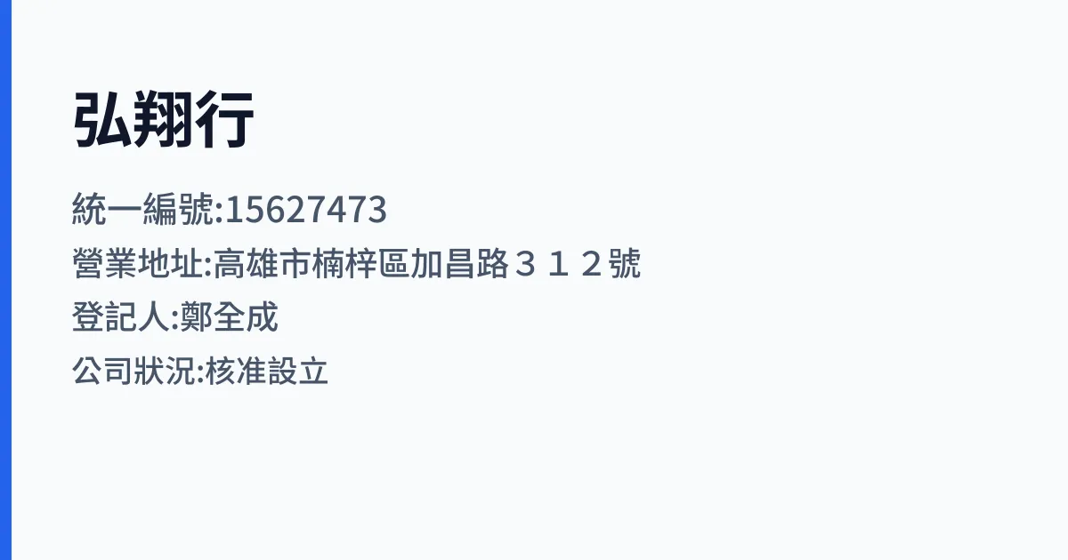 弘翔行 - 統編 15627473(高雄市) 公司登記資料與營業項目詳細圖表