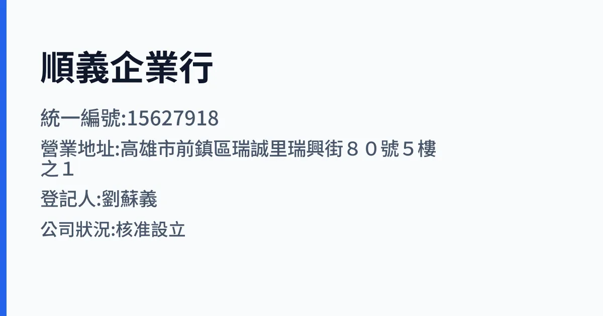 順義企業行 - 統編 15627918(高雄市) 公司登記資料與營業項目詳細圖表