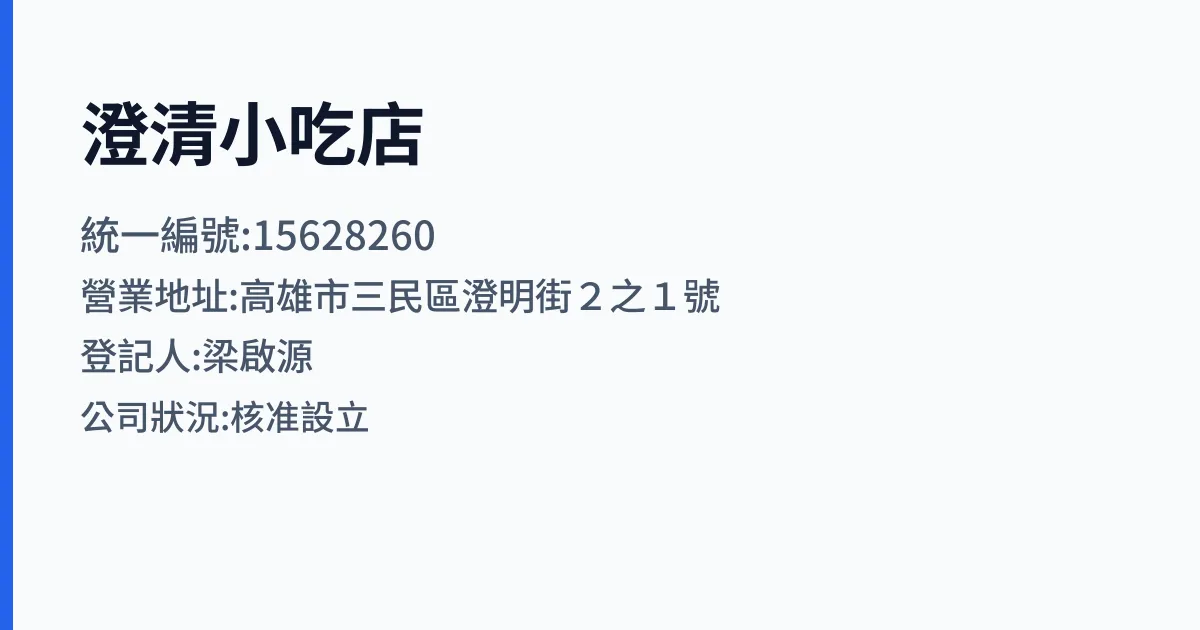 澄清小吃店 - 統編 15628260(高雄市) 公司登記資料與營業項目詳細圖表