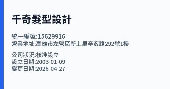 千奇髮型設計的照片-統編 15629916(高雄市) 公司登記資料與營業項目詳細圖表