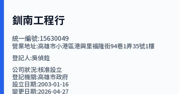 釧南工程行的照片-統編 15630049(高雄市) 公司登記資料與營業項目詳細圖表