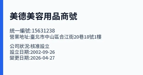 美德美容用品商號的照片-統編 15631238(臺北市) 公司登記資料與營業項目詳細圖表