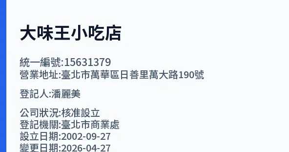 大味王小吃店的照片-統編 15631379(臺北市) 公司登記資料與營業項目詳細圖表