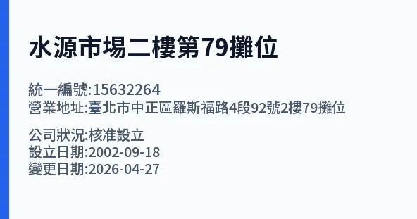 水源市埸二樓第79攤位的照片-統編 15632264(臺北市) 公司登記資料與營業項目詳細圖表