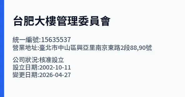 台肥大樓管理委員會的照片-統編 15635537(臺北市) 公司登記資料與營業項目詳細圖表