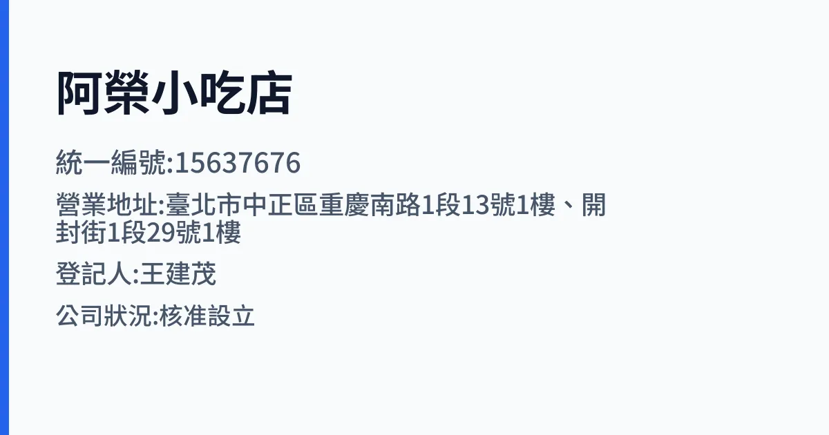 阿榮小吃店 - 統編 15637676(臺北市) 公司登記資料與營業項目詳細圖表