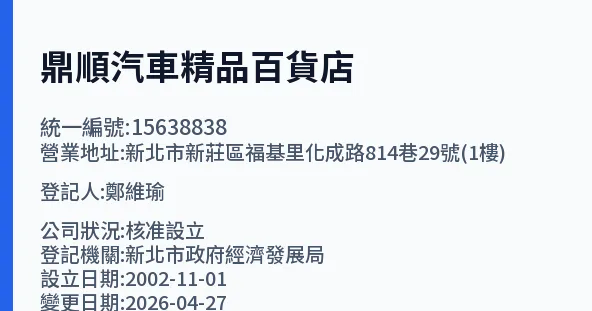 鼎順汽車精品百貨店的照片-統編 15638838(新北市) 公司登記資料與營業項目詳細圖表