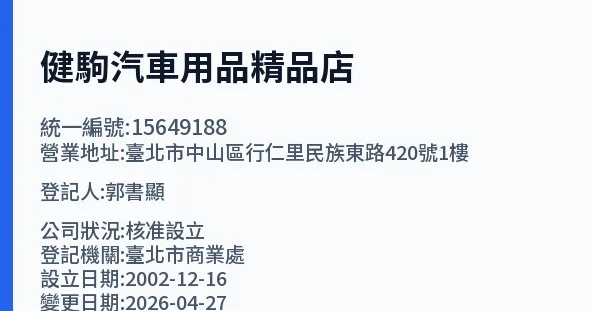 健駒汽車用品精品店的照片-統編 15649188(臺北市) 公司登記資料與營業項目詳細圖表