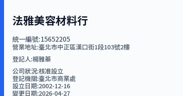 法雅美容材料行的照片-統編 15652205(臺北市) 公司登記資料與營業項目詳細圖表
