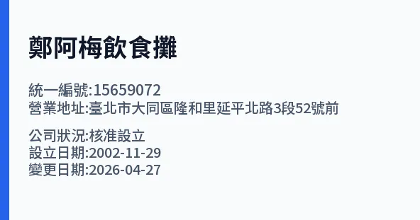 鄭阿梅飲食攤的照片-統編 15659072(臺北市) 公司登記資料與營業項目詳細圖表
