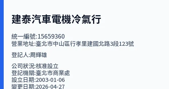 建泰汽車電機冷氣行的照片-統編 15659360(臺北市) 公司登記資料與營業項目詳細圖表