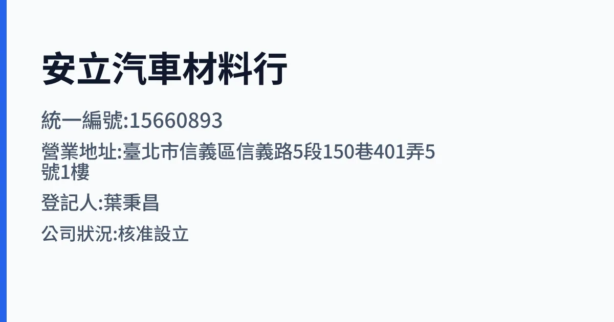 安立汽車材料行 - 統編 15660893(臺北市) 公司登記資料與營業項目詳細圖表