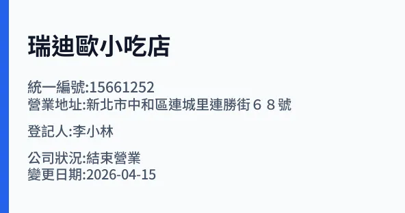 瑞迪歐小吃店的照片-統編 15661252(新北市) 公司登記資料與營業項目詳細圖表