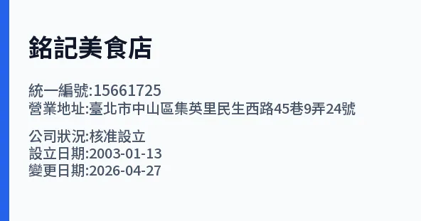 銘記美食店的照片-統編 15661725(臺北市) 公司登記資料與營業項目詳細圖表