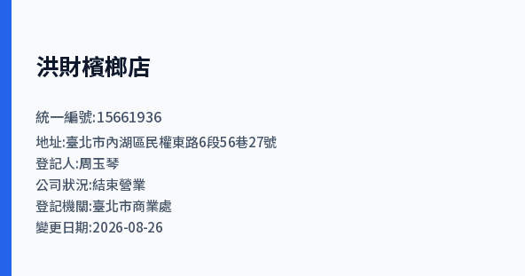 洪財檳榔店的照片-統編 15661936(臺北市) 公司登記資料與營業項目詳細圖表