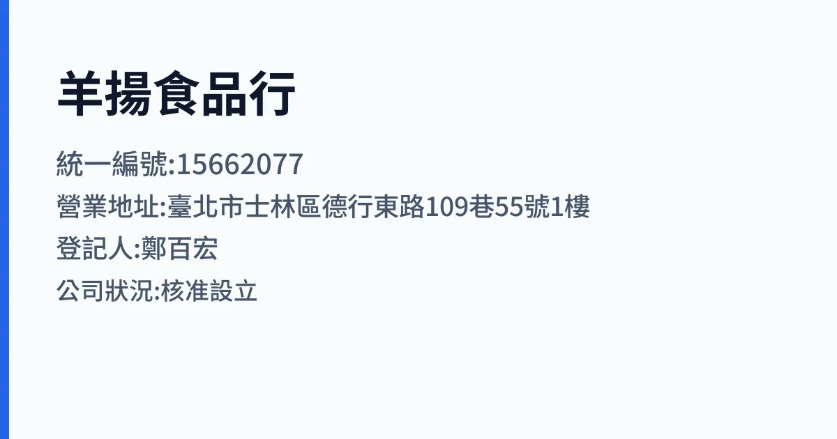 羊揚食品行 - 統編 15662077(臺北市) 公司登記資料與營業項目詳細圖表