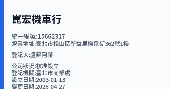崑宏機車行的照片-統編 15662317(臺北市) 公司登記資料與營業項目詳細圖表