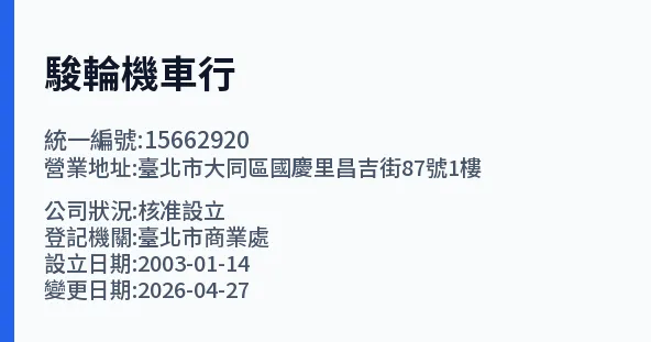 駿輪機車行的照片-統編 15662920(臺北市) 公司登記資料與營業項目詳細圖表